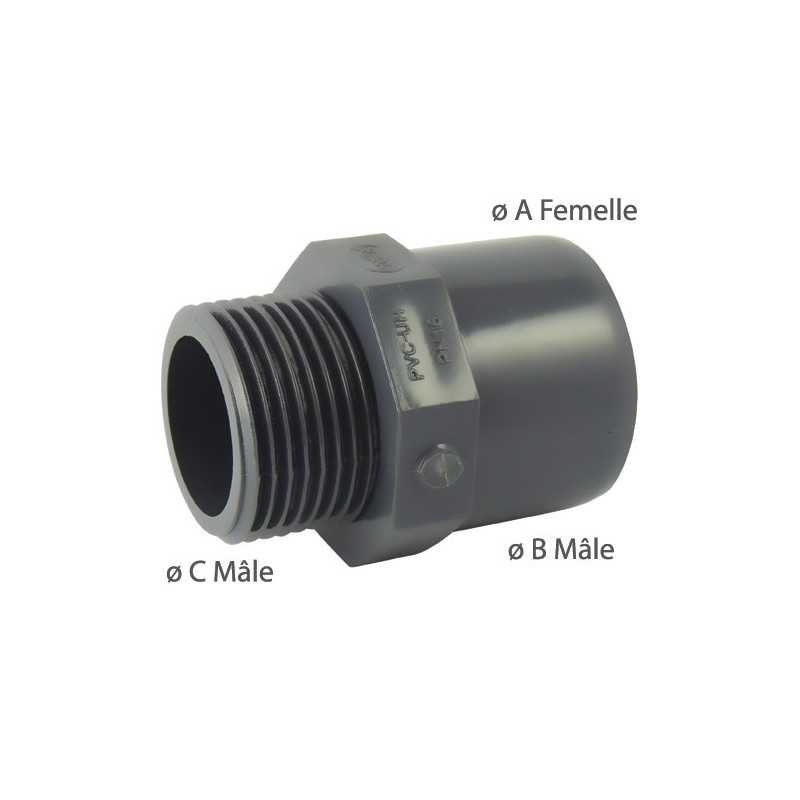 Ezfitt Adaptateur PVC Mixte Mâle/Femelle PN16 12-125mm