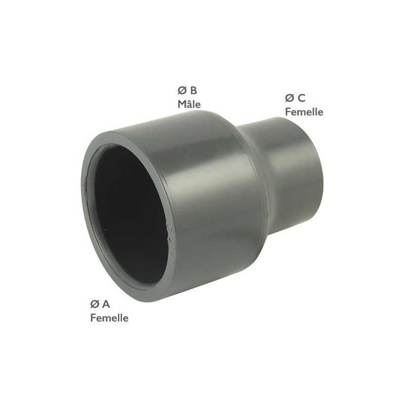 Single Male/female PVC reduction