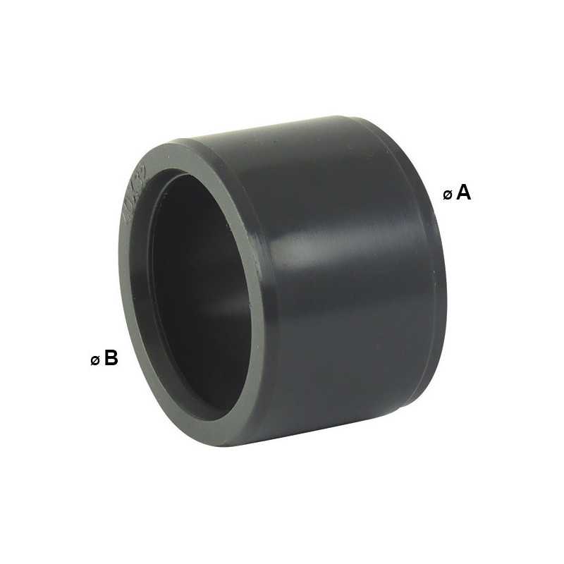 Multipurpose PVC-U Fitting for Water Supply and Industry | Multitanks