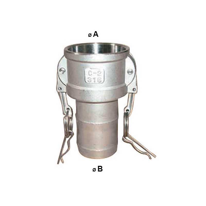 Camlock Type C 316 Stainless Steel Fitting - Reliable and Durable ...